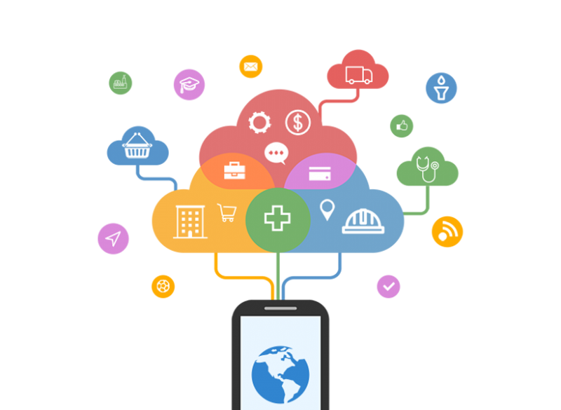Enterprise Mobility Services rapid, reliable & scalable access to data